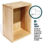 37 DIY Wooden Box Plans For Storage And Decoration - Mint Design Blog